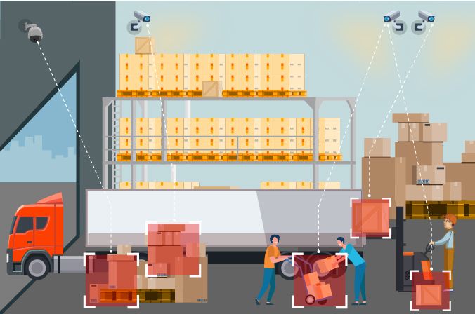 The benefits of warehouse automation compared to manual warehouse ...